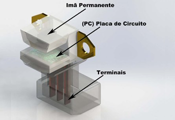 Sensores de Hall | Maxauto Eletrônicos